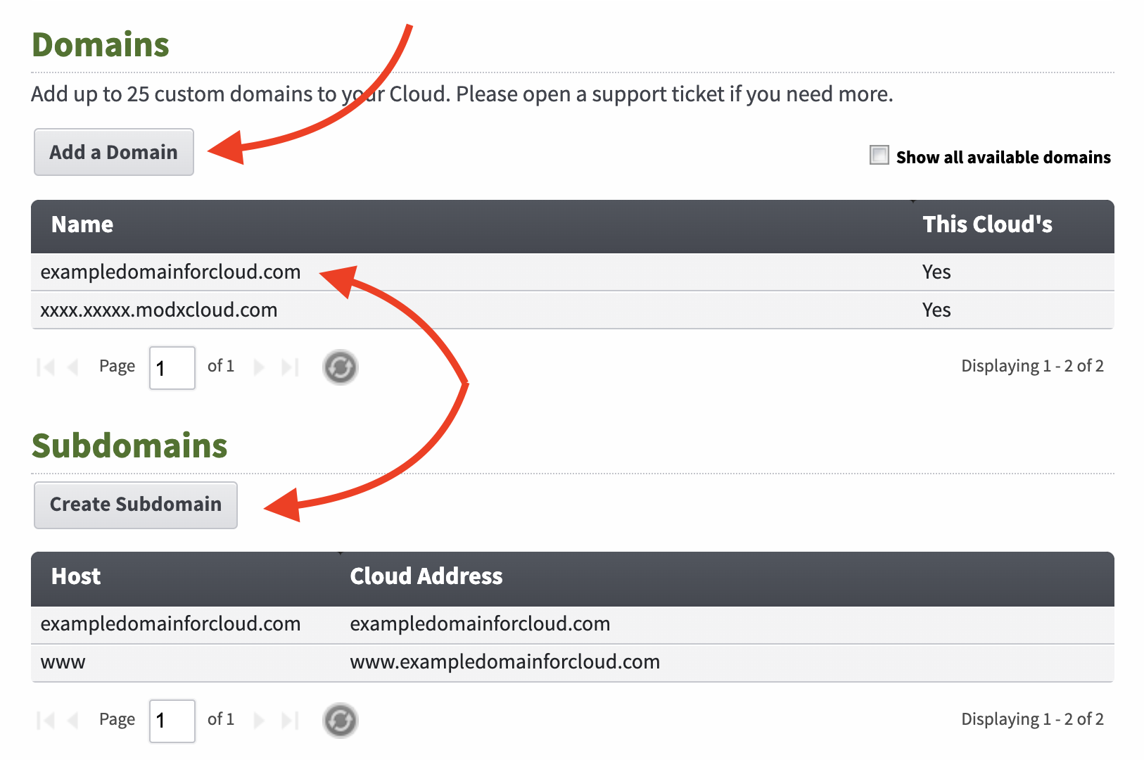Manage Your Clouds – MODX Cloud Support